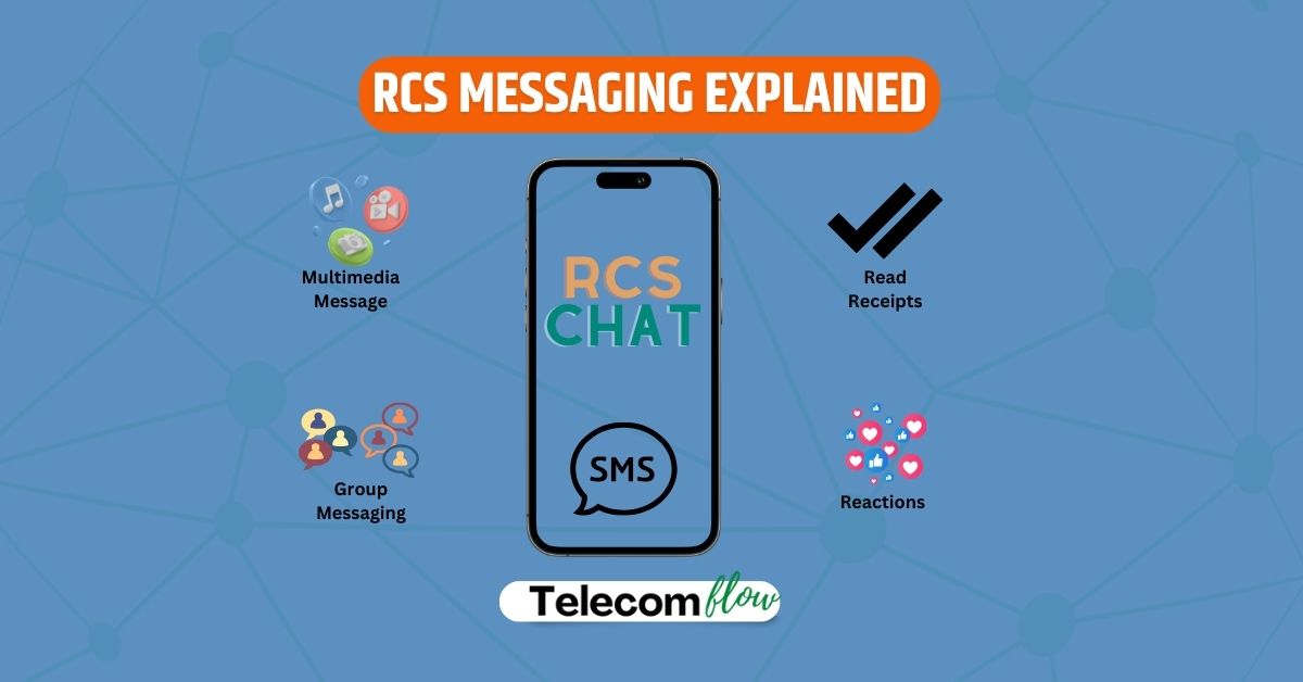 What Is RCS Messaging Features Working RCS Vs SMS What Is RCS Messaging Features Working RCS Vs SMS